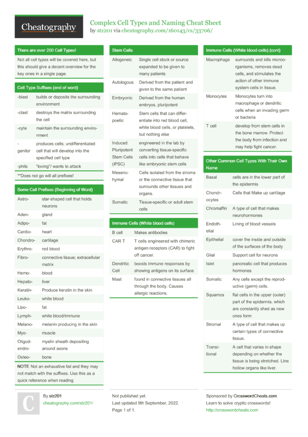 Complex Cell Types and Naming Cheat Sheet by stz201 - Download free ...