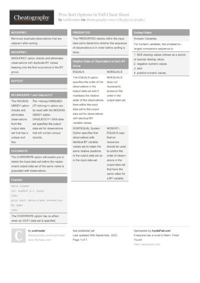 8 Sas Cheat Sheets - Cheatography.com: Cheat Sheets For Every Occasion