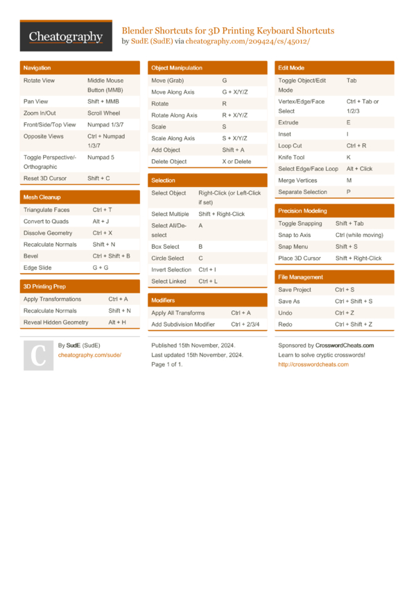 Blender Shortcuts For 3d Printing Keyboard Shortcuts By Sude Download