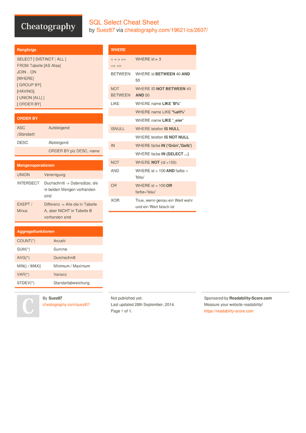 SQL Select Cheat Sheet by Suez87 - Download free from Cheatography ...