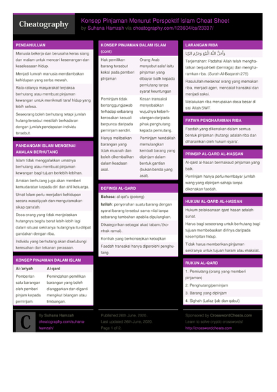 178 Business Cheat Sheets - Cheatography.com: Cheat Sheets For Every ...