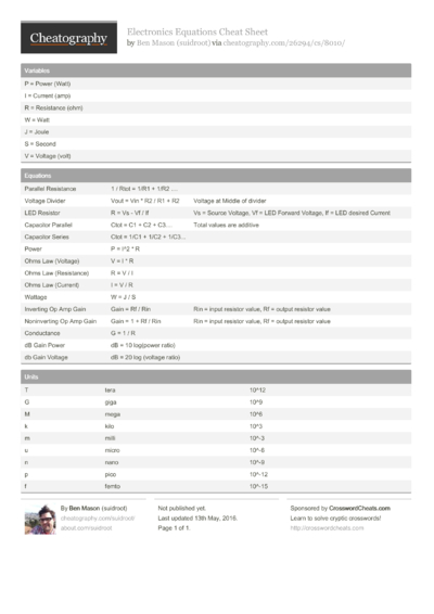 17 Electronics Cheat Sheets - Cheatography.com: Cheat Sheets For Every ...