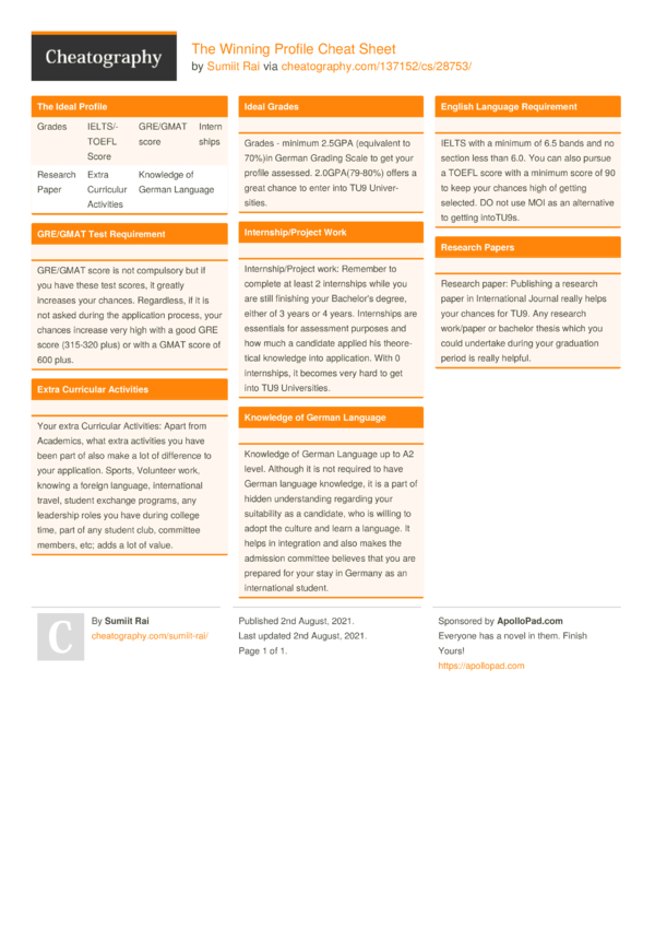 The Winning Profile Cheat Sheet by Sumiit Rai - Download free from ...
