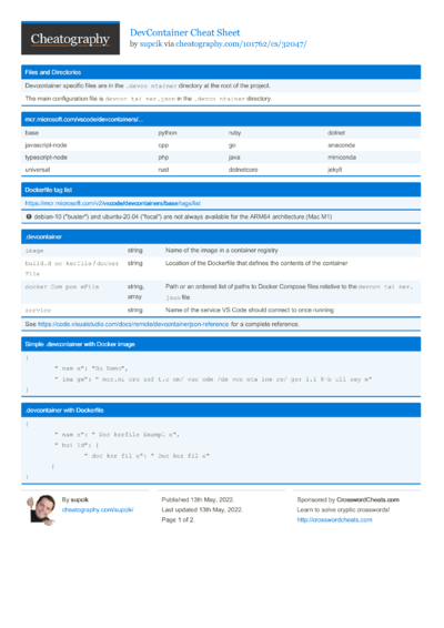 French Grammar - Future Simple / Past Participle Cheat Sheet by Hemiter ... French Grammar - Future Simple / Past Participle Cheat Sheet by Hemiter ...
