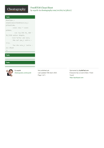 2279 Programming Cheat Sheets - Cheatography.com: Cheat Sheets For Every Occasion