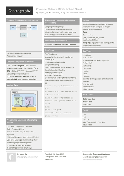 Cheat Sheets Matching "engineering" - Cheatography.com: Cheat Sheets For Every Occasion