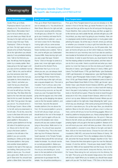 Cheat Sheets Matching "free cardware cheat codes" - Cheatography.com ...