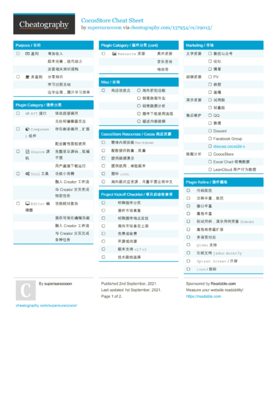 OSPF Cheat Sheet by Pauli Hansen - Download free from Cheatography ...