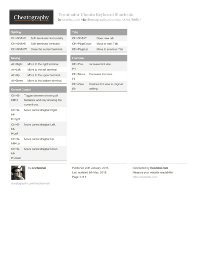 Python Data Structures Cheat Sheet by prl1007 - Download free from ...