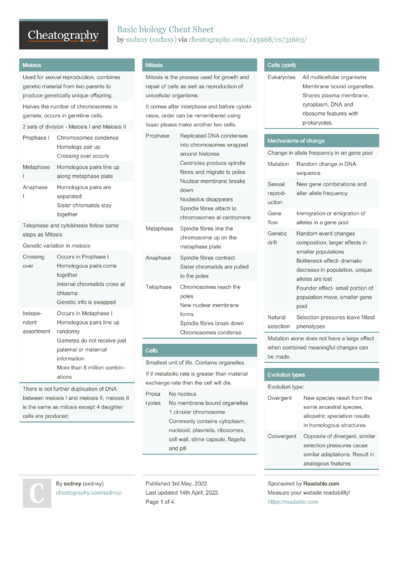 Basic general Chemistry Cheat Sheet by sxdnxy - Download free from ...