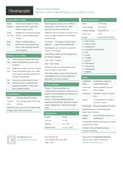 18 Energy Cheat Sheets - Cheatography.com: Cheat Sheets For Every Occasion