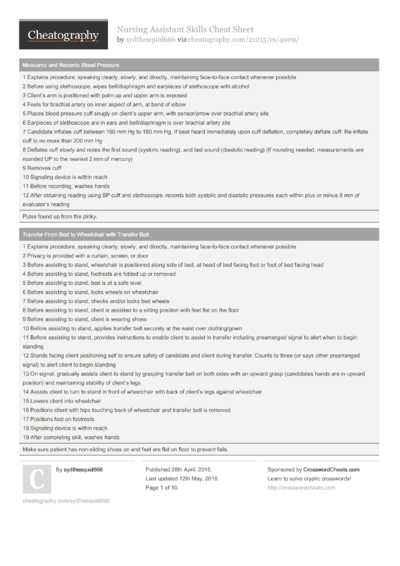 Cheat Sheets Matching "Nursing" - Cheatography.com: Cheat Sheets For ...