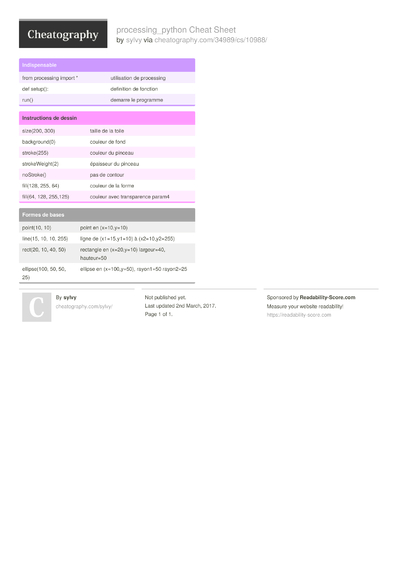 20 Processing Cheat Sheets - Cheatography.com: Cheat Sheets For Every Occasion