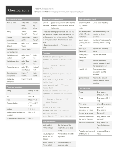 2728 Programming Cheat Sheets - Cheatography.com: Cheat Sheets For ... 2728 Programming Cheat Sheets - Cheatography.com: Cheat Sheets For ...
