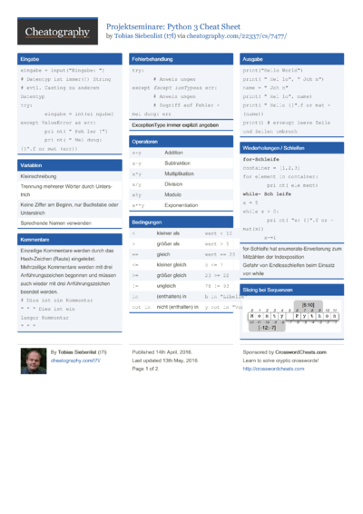 Cheat Sheets in Deutsch (German) - Cheatography.com: Cheat Sheets For ...