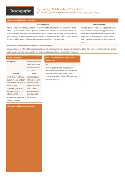 5 Selecting Cheat Sheets - Cheatography.com: Cheat Sheets For Every ...