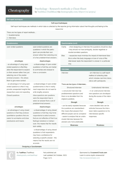 34 Research Cheat Sheets - Cheatography.com: Cheat Sheets For Every ...