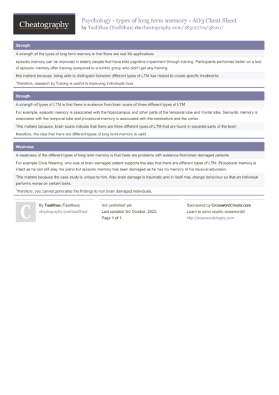 95 Alevel Cheat Sheets - Cheatography.com: Cheat Sheets For Every Occasion