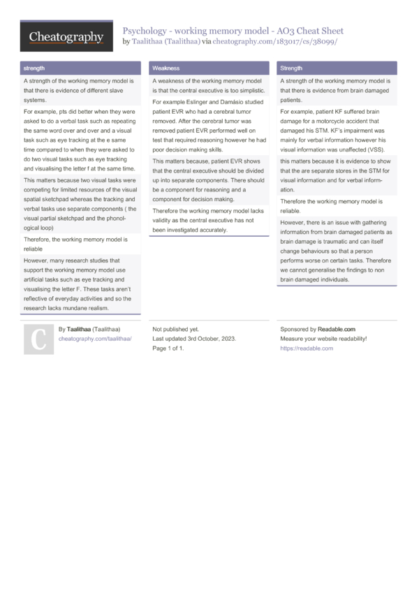 Psychology - working memory model - AO3 Cheat Sheet by Taalithaa ...