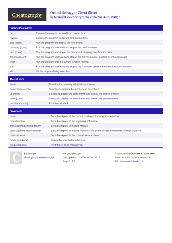 Ocaml debugger Cheat Sheet by tacinight - Download free from ...