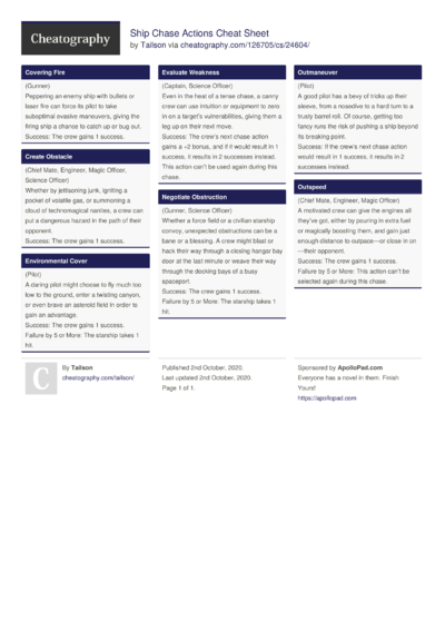 Cheat Sheets from October, 2020 - Cheatography.com: Cheat Sheets For ...