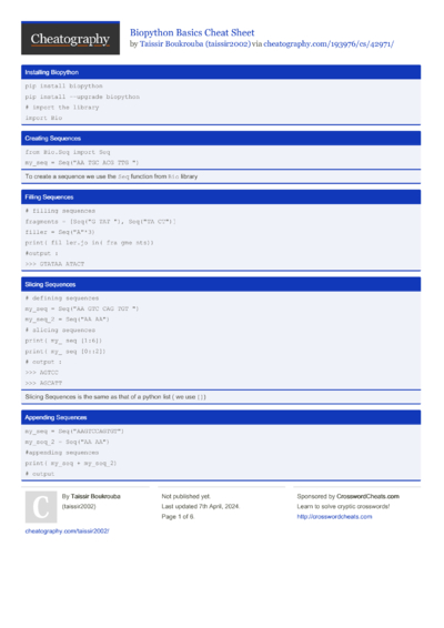 713 Python Cheat Sheets - Cheatography.com: Cheat Sheets For Every Occasion