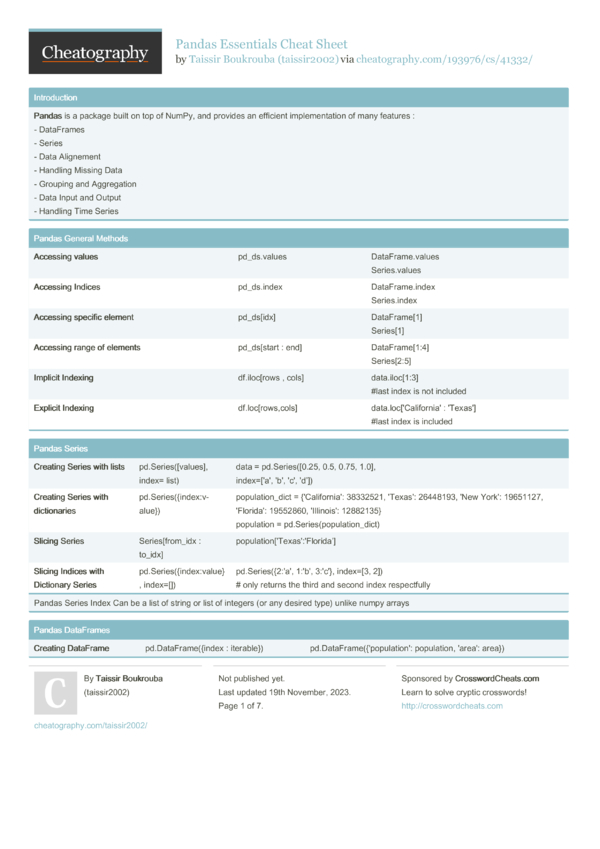 Pandas Essentials Cheat Sheet by taissir2002 - Download free from ...