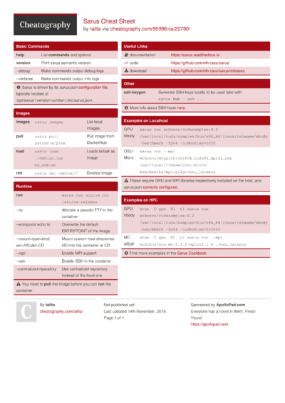 1108 Software Cheat Sheets - Cheatography.com: Cheat Sheets For Every ...