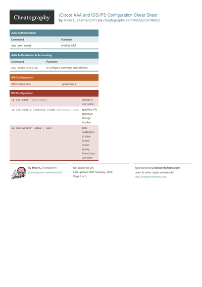 17 Configuration Cheat Sheets Cheat Sheets For Every Occasion
