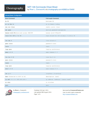Cisco Device Configuration Commands (NET-126) Cheat Sheet by Tamaranth ... Cisco Device Configuration Commands (NET-126) Cheat Sheet by Tamaranth ...