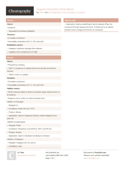 22 Igcse Cheat Sheets Cheat Sheets For Every Occasion