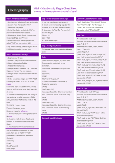 17 Wordpress Cheat Sheets - Cheatography.com: Cheat Sheets For Every Occasion
