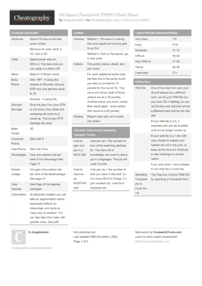 411 Games and Hobbies Cheat Sheets - Cheatography.com: Cheat Sheets For Every Occasion