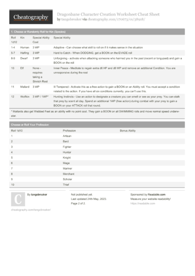 8 Fantasy Cheat Sheets - Cheatography.com: Cheat Sheets For Every Occasion