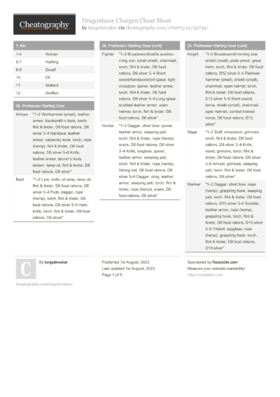DDA Cheat sheet Cheat Sheet by TenaciousTinkerer - Download free from ...