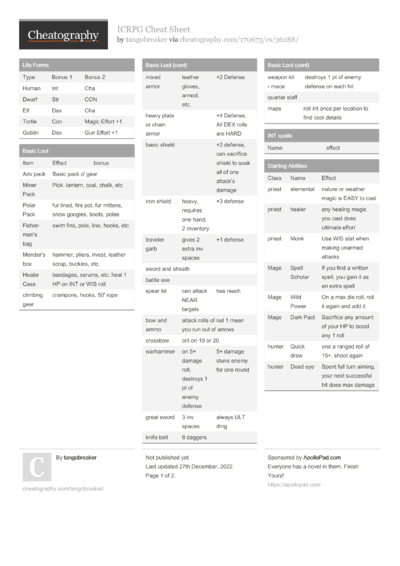 227 Games and Hobbies Cheat Sheets - Cheatography.com: Cheat Sheets For ...