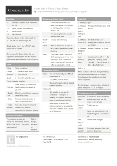 34 Ttrpg Cheat Sheets - Cheatography.com: Cheat Sheets For Every Occasion