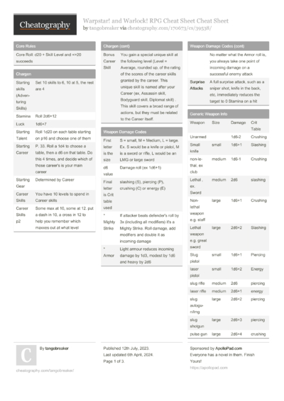 1 Warpstar Cheat Sheet - Cheatography.com: Cheat Sheets For Every Occasion