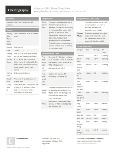 1 Fastapi Cheat Sheet - Cheatography.com: Cheat Sheets For Every Occasion