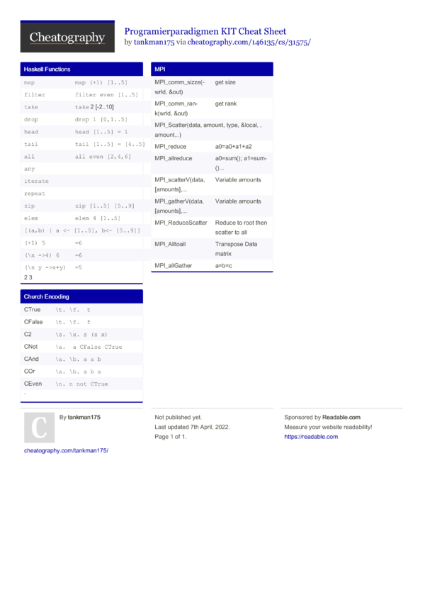 Programierparadigmen KIT Cheat Sheet by tankman175 - Download free from ...