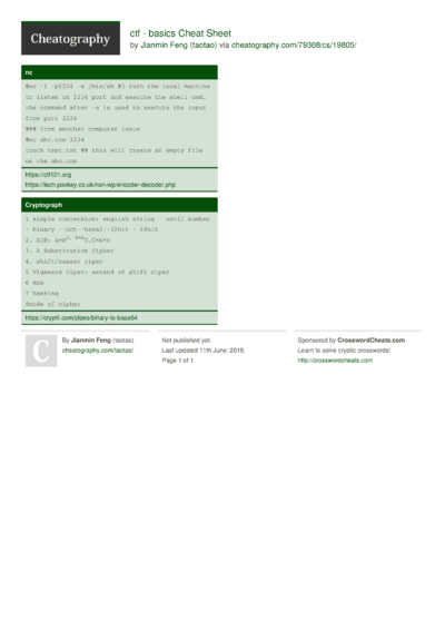 3 Ctf Cheat Sheets - Cheatography.com: Cheat Sheets For Every Occasion