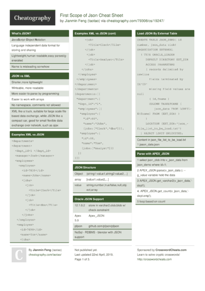 13 Json Cheat Sheets Cheat Sheets For Every Occasion