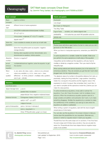 9 Sat Cheat Sheets - Cheatography.com: Cheat Sheets For Every Occasion
