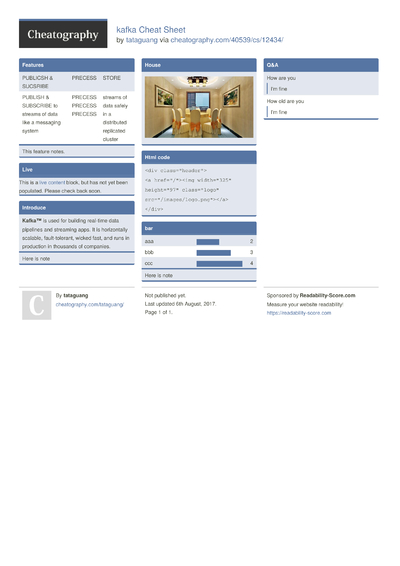 5 Kafka Cheat Sheets - Cheatography.com: Cheat Sheets For Every Occasion