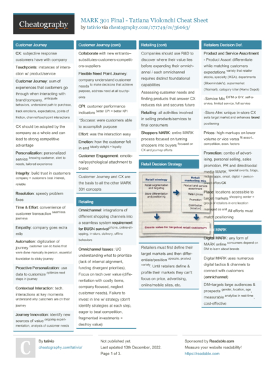 5 Mark Cheat Sheets - Cheatography.com: Cheat Sheets For Every Occasion