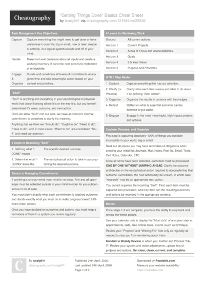 34 Organization Cheat Sheets - Cheatography.com: Cheat Sheets For Every ...