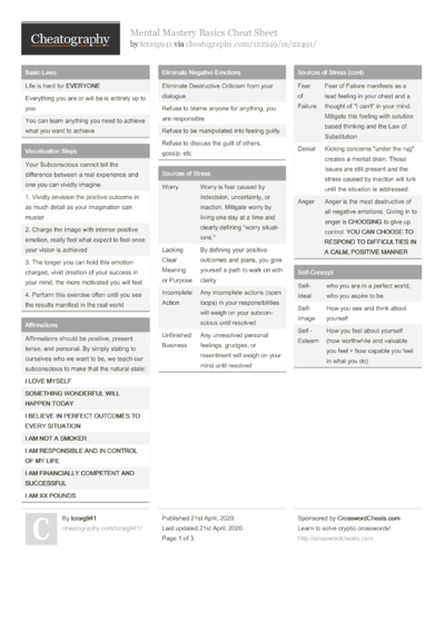 6 Positioning Cheat Sheets - Cheatography.com: Cheat Sheets For Every ...