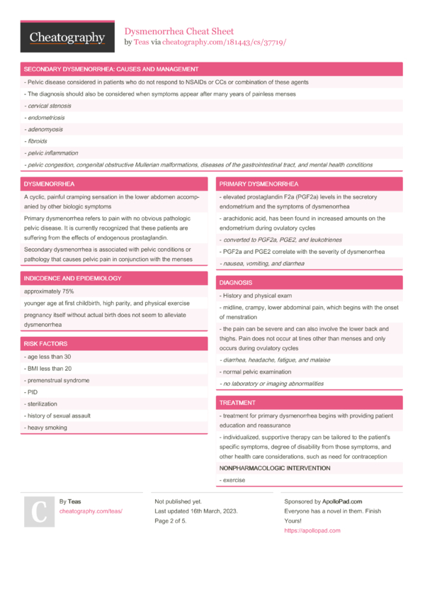 Dysmenorrhea Cheat Sheet by Teas - Download free from Cheatography ...