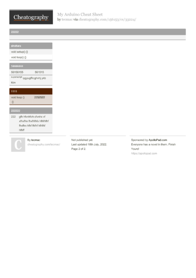 111 C Cheat Sheets - Cheatography.com: Cheat Sheets For Every Occasion