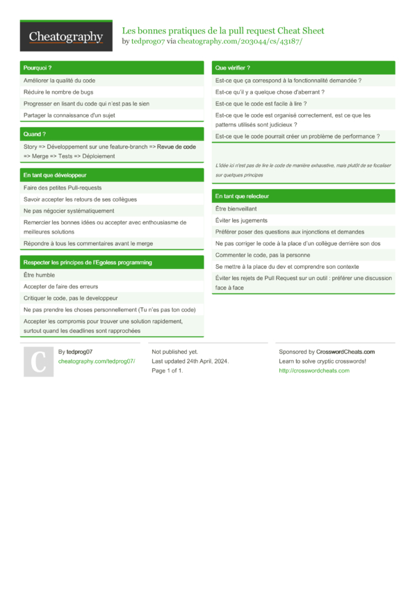 Les bonnes pratiques de la pull request Cheat Sheet by tedprog07 - Download free from ...